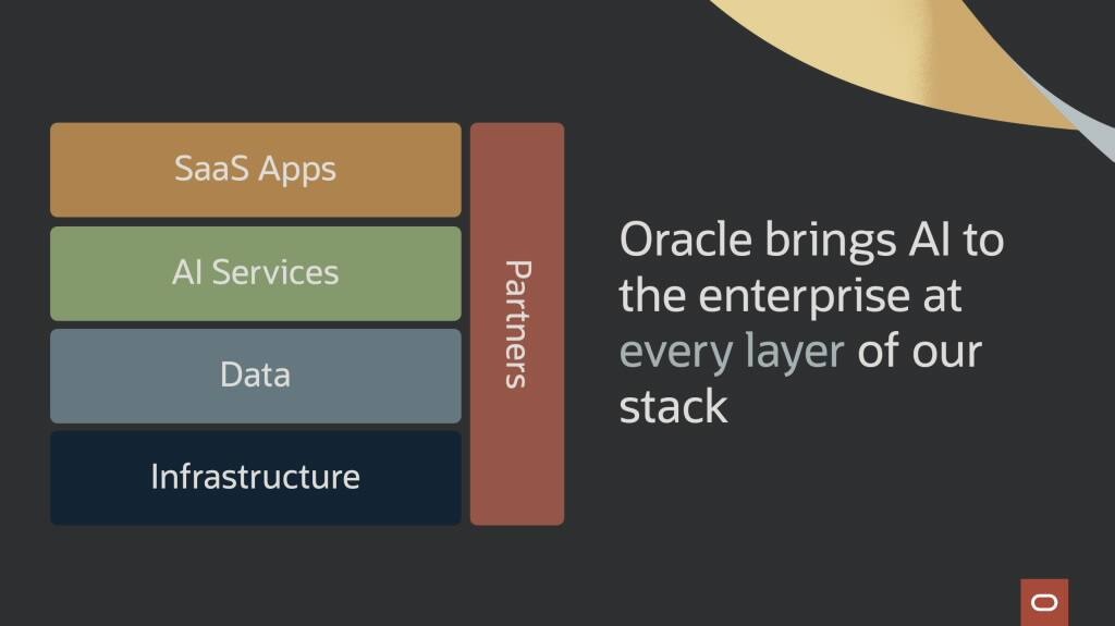Oracle embeds generative AI across technology stack - retailbiz Oracle embeds generative AI across technology stack - retailbiz